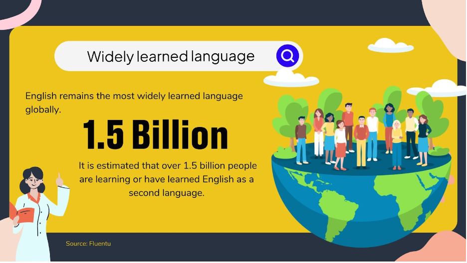 Virtual English Learning Tools Used by Top Online Tutors - Littlegate ...