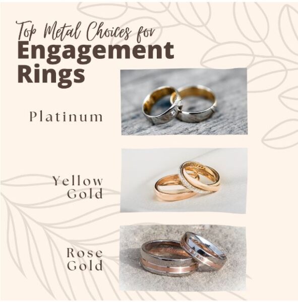 11 Ways to Personalize Your Engagement Rings - Littlegate Publishing